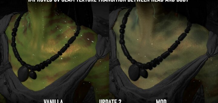 Avatar: Frontiers of Pandora Mods | Avatar PC Mods